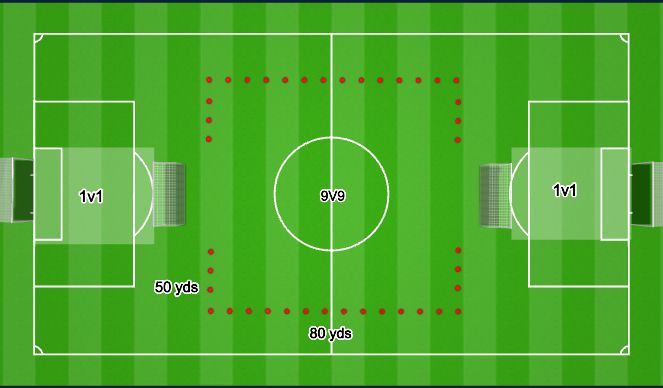 Football/Soccer: DUNY 8/28 (Tactical: Defensive principles, Advanced)