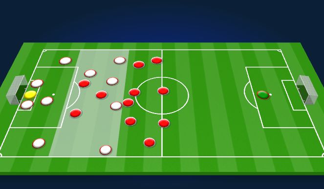 Football/Soccer: sessao 4 (Academy: Attacking transition game, Beginner)