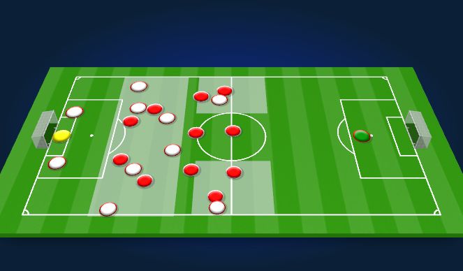 Football/Soccer: sessao 4 (Academy: Attacking transition game, Beginner)