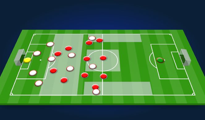 Football/Soccer: sessao 4 (Academy: Attacking transition game, Beginner)
