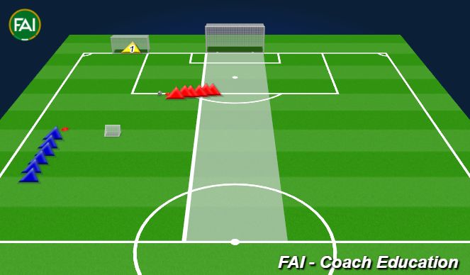 Football/Soccer: Leixlip United U18s 28/8 (Tactical: Defensive ...