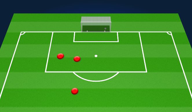 Football/Soccer: 08G RL Free Kick Ideas 24/25 (Set-Pieces: Free-kicks ...