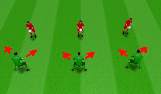 Football/Soccer: Fundamentals of Diving (Goalkeeping: Agility/Diving ...