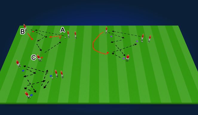 Football/Soccer: Barcelona passing triangle - parts 1-3 (Technical: Passing & Receiving , Moderate)
