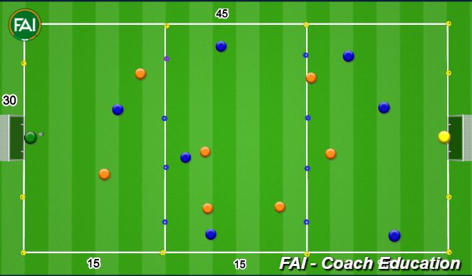 Football/Soccer: 8v8 Transition to Defend Conditioned Game (Tactical ...