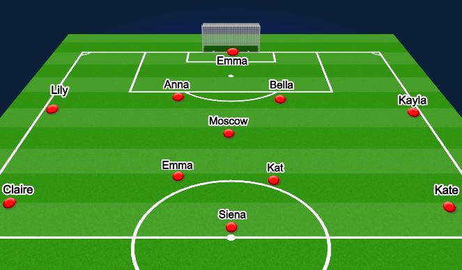 Football/Soccer: Match Day Lineup + Positional Roles (Warm-ups, Beginner)
