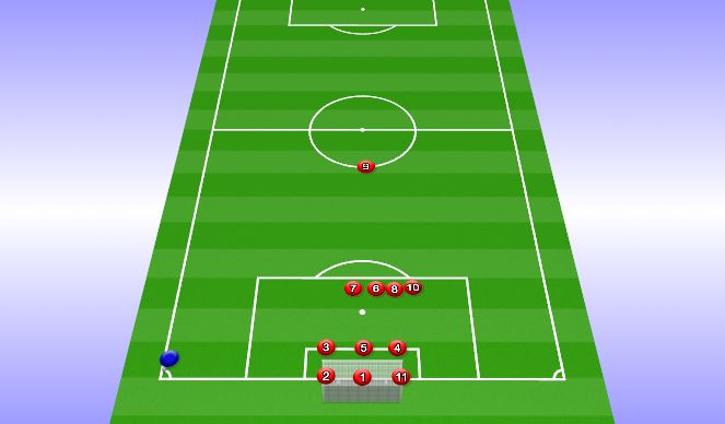 Football/Soccer: Match Day Lineup + Positional Roles (Warm-ups, Beginner)