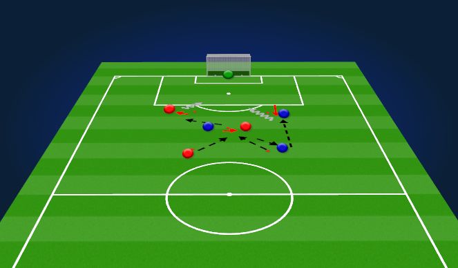 Football/Soccer: Match Day Lineup + Positional Roles (Warm-ups, Beginner)