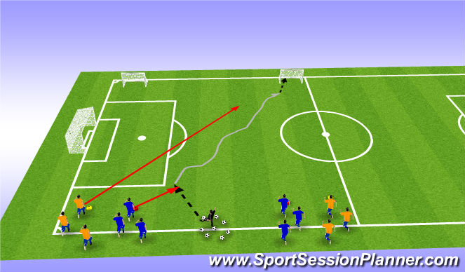 Football/Soccer: Boys U8 ADP RWB with passive pressure (Technical ...
