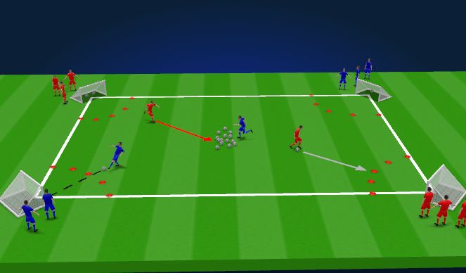 Football/Soccer: Strive for 45 Week 3 (Passing) (Technical: Passing ...