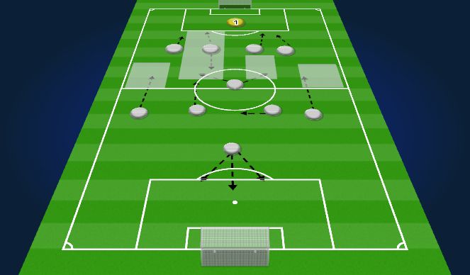 Football/Soccer: Taylor (Tactical: Full game form, Moderate)