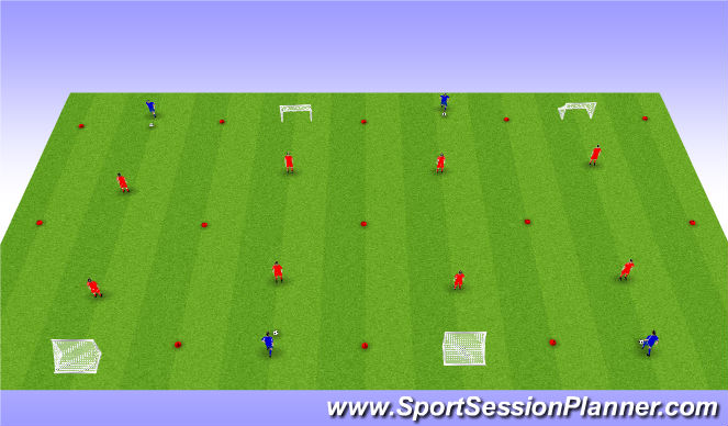 Football/Soccer: 1 vs 2 (in different lanes) (Technical: Attacking and ...