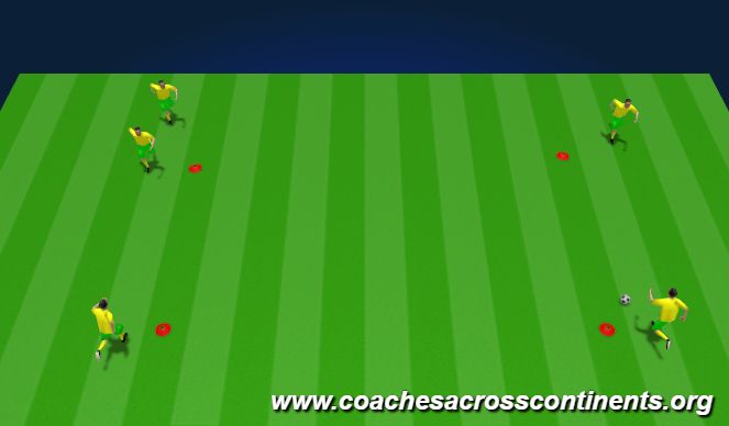 Football/Soccer: PASSING SETUP WITH 5 PLAYERS (Technical: Movement off ...