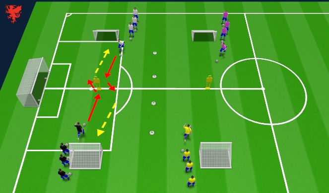 Football/Soccer: MIFC U6's 28/08/2024 (Technical: Turning, Beginner)