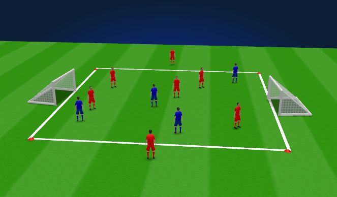 Football/Soccer: Ball Control / Movement (Technical: Ball Control ...