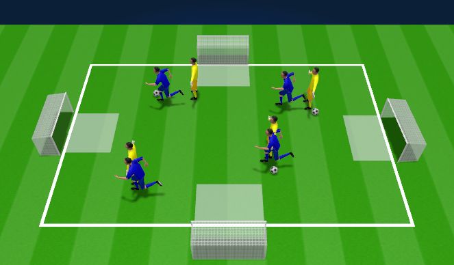 Football/Soccer: Ball Control / Movement (Technical: Ball Control ...