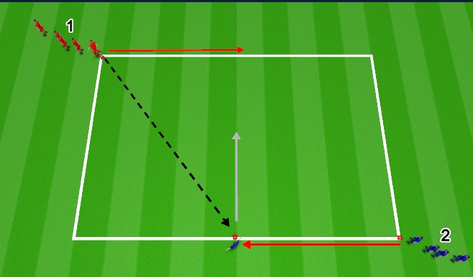 Football/Soccer: Ball Control / Movement (Technical: Ball Control ...