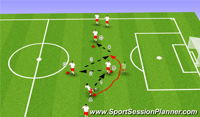 Football/Soccer: U-12 Receiving and Turning 1 (Technical: Passing ...