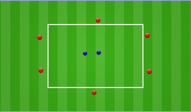 Football/Soccer: Large/Changing Numbers Practices (Technical: General ...