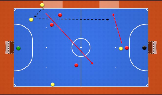 Futsal: 16B Kick In 1 (Set-Pieces: Kick-ins, Junior)