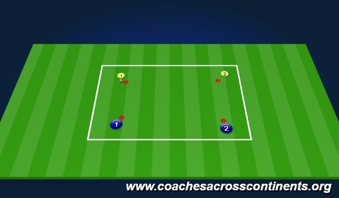 Football/Soccer: passing (Functional: Midfielder, Advanced)