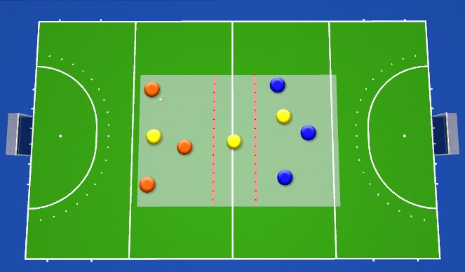 Hockey: Practice 9/1 (Tactical: Defensive (Even Numbers), Foundation Phase)