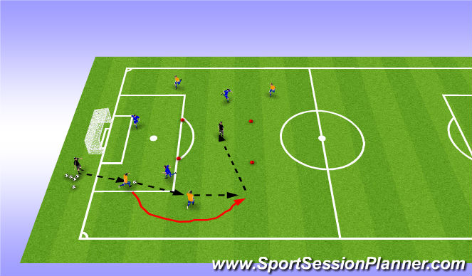 Football/Soccer: Boys U8 adp Overlapping runs/Movement off the ball ...
