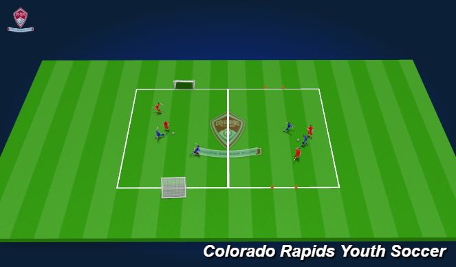 Football/Soccer: U5-U7 Week 2 (Technical: General, Academy Sessions)