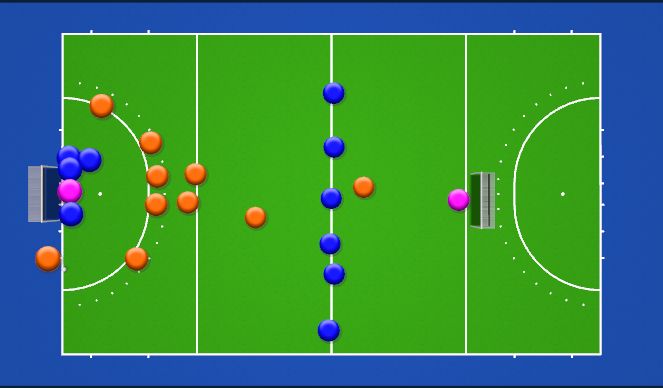 Hockey: Practice 9/2 (Mental: Team, Performance Phase)