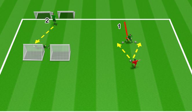 Football/Soccer: Low Sets and Collapsing Saves (Goalkeeping: Agility ...