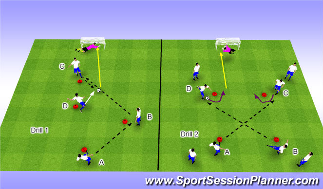 Football/Soccer: First Touch C1W2S3 - Thursday Session (Technical ...