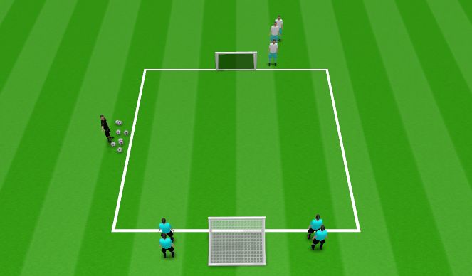 Football/Soccer: Basic Passing Session - Unopposed to Small Sided Game ...