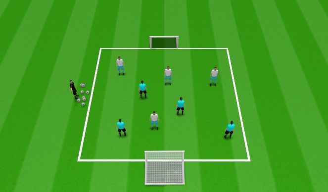 Football/Soccer: Basic Passing Session - Unopposed to Small Sided Game ...