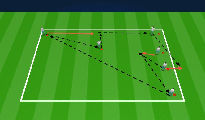 Football/Soccer: Switching Play Session - U14/U15 (Tactical: Switching ...