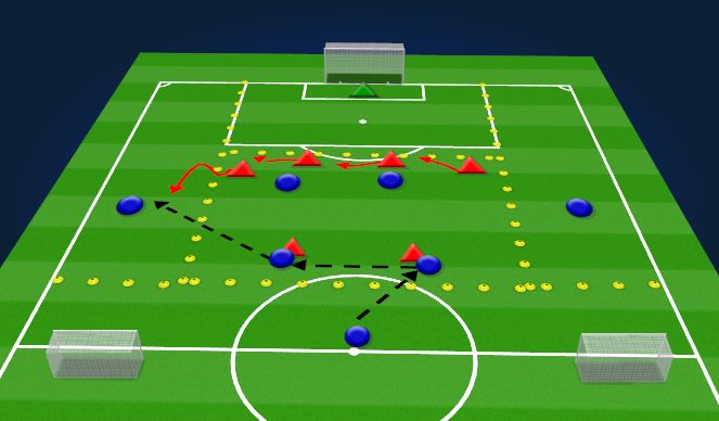 Football/Soccer: Defending: Back four and center mids (Tactical ...
