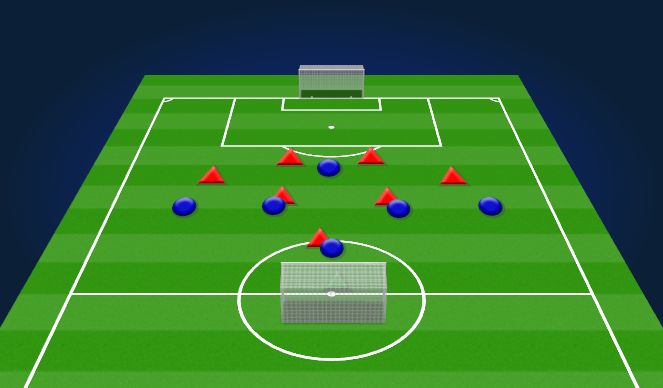 Football/Soccer: Defending: Back four and center mids (Tactical ...