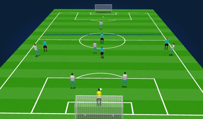 Football/Soccer: Team shape (Academy: Create the attack, Beginner)