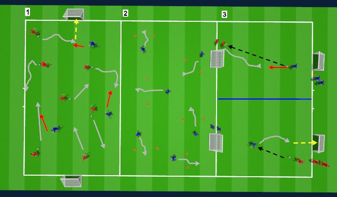 Football/Soccer: Speed Dribbling Part #2 (Technical: Dribbling and RWB ...
