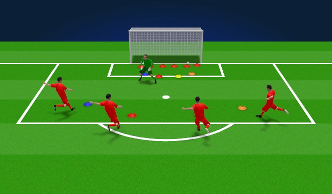 Football/Soccer: Ball Line and Balance/Power Step Technique Academy ...