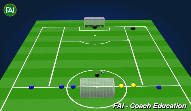 Football/Soccer: counter attacking transition (Academy: Attacking transition game, Academy Sessions)