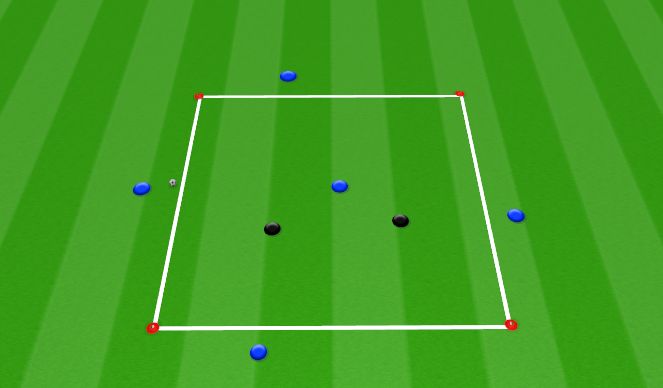 Football/Soccer: Rondo Variations (Academy: Counter/Reactive pressure ...