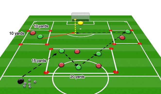 Football/Soccer: Counter Attack Game (Tactical: Counter attack, Difficult)