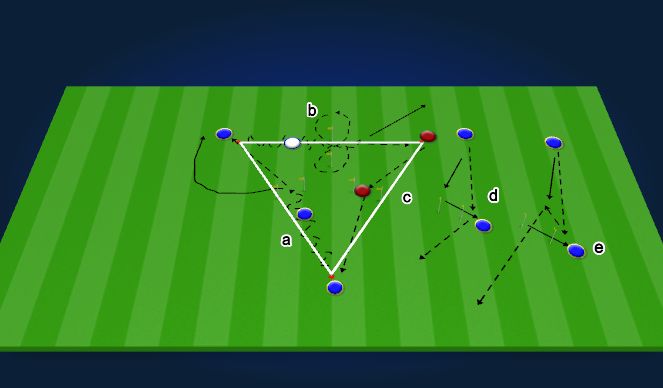 Football/Soccer: 2013 sept 4 2013 (we to they transition) (Academy ...