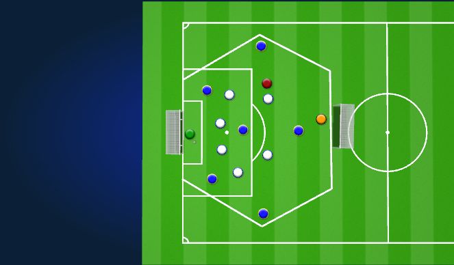 Football/Soccer: 2013 sept 4 2013 (we to they transition) (Academy ...