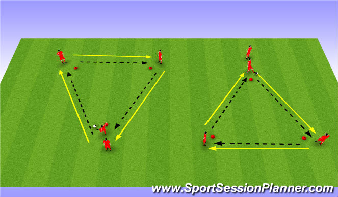 Football/Soccer: Passing&Receiving in Triangles (Technical: Passing ...