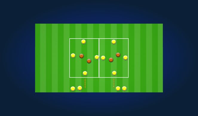 Football/Soccer: Agility Rondo (Tactical: Possession, Beginner)