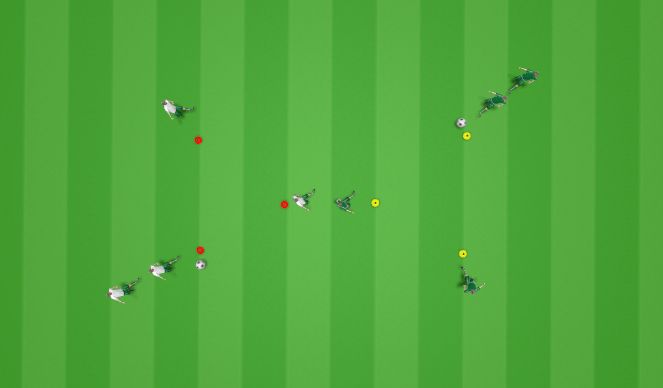 Football/Soccer: Passing Progression (Technical: Passing & Receiving ...