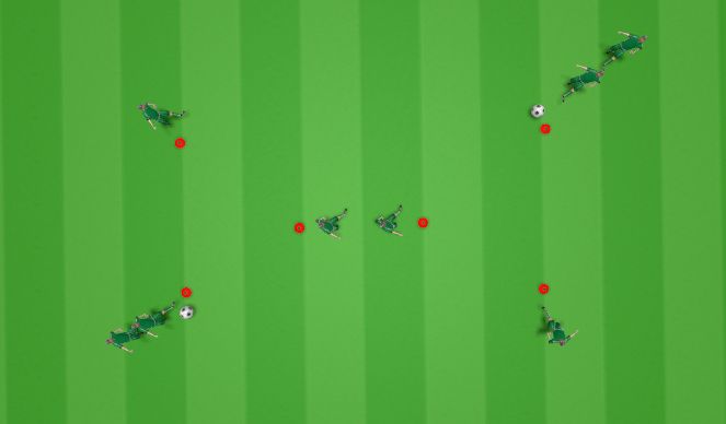Football/Soccer: Passing Progression (Technical: Passing & Receiving ...