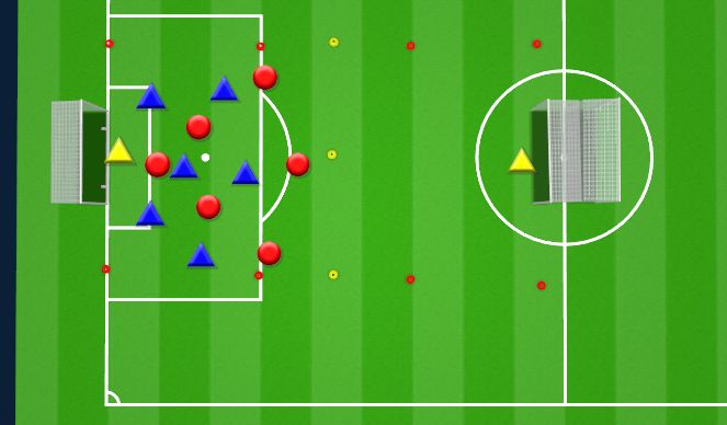 Football/Soccer: Improve pressing with compactness back to front 9/5/24 ...