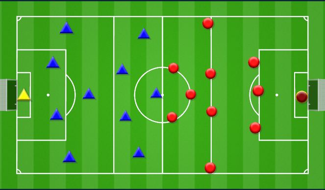 Football/Soccer: Improve pressing with compactness back to front 9/5/24 ...